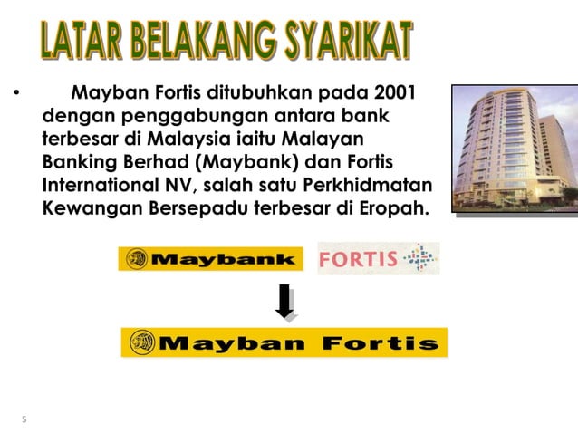 PRODUK ETIQA TAKAFUL | PPTX