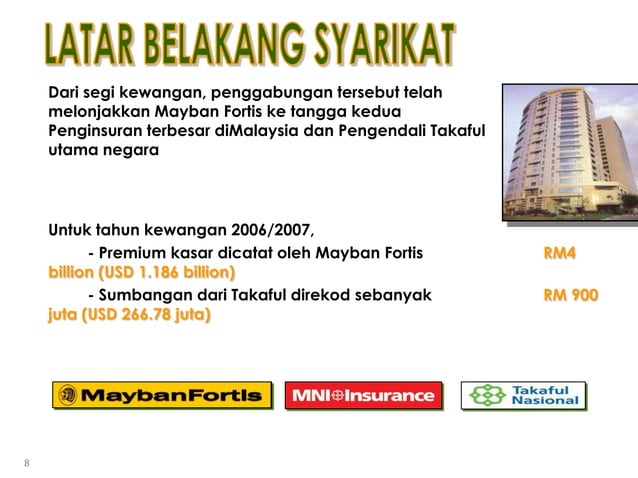 PRODUK ETIQA TAKAFUL | PPTX