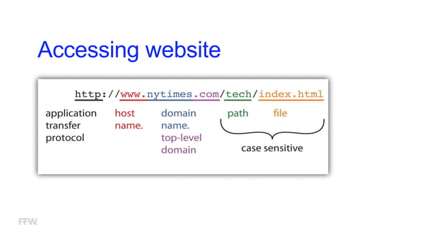 Web fundamentals - part 1 | PPTX | Web Design and HTML | Internet