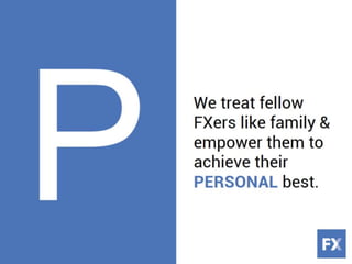 The WebFX Positive Code | PPT
