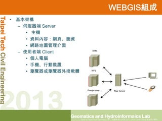 Web GIS | PPT