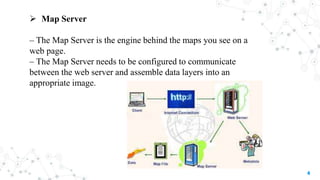 WEB GIS AND WEB MAP.pptx