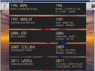 WebGL - 3D in your Browser | PDF