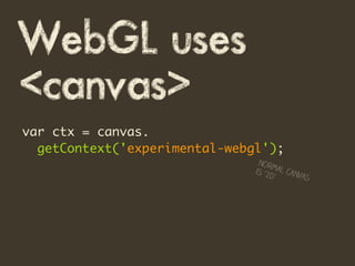 WebGL - 3D in your Browser | PDF