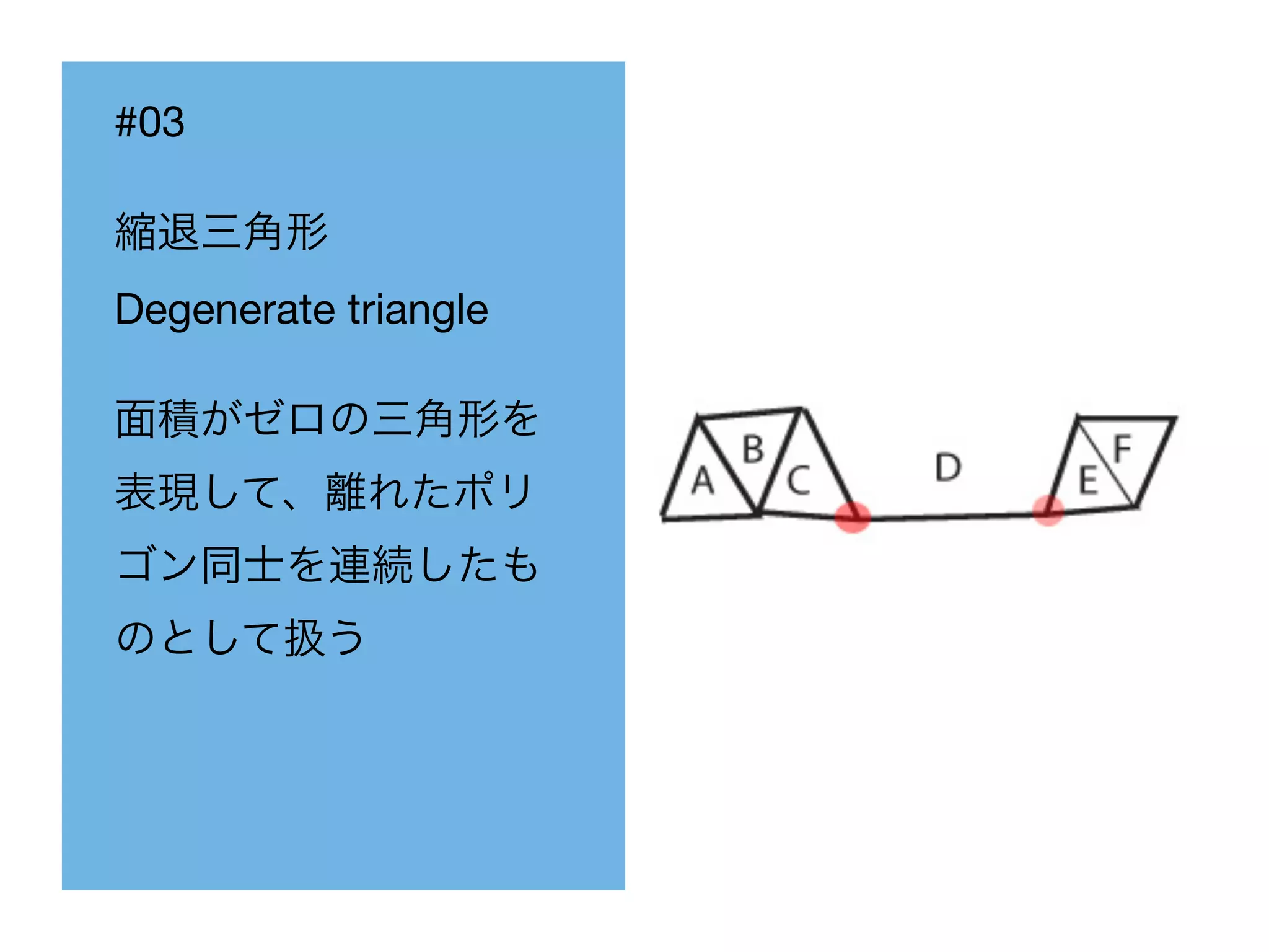WebGL Performance Tuning Tips | PDF | Computing | Technology & Computing