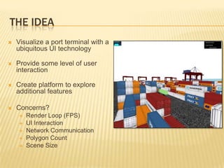 WebGL visualization of a shipping terminal | PPT