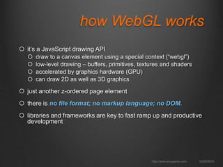 WebGL: The Next Generation | PPTX | 3-D Graphics | Computer Software and Applications