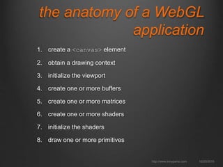 WebGL: The Next Generation | PPTX