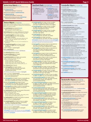 WebGL 2.0 Reference Guide | PDF