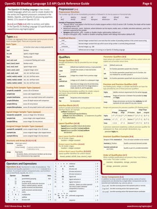 WebGL 2.0 Reference Guide | PDF