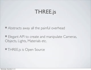 WebGL and three.js | 3-D Graphics | Computer Software and Applications