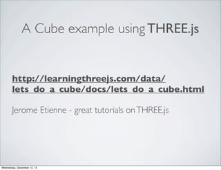 WebGL and three.js | 3-D Graphics | Computer Software and Applications