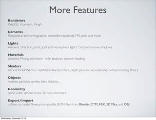 WebGL and three.js | 3-D Graphics | Computer Software and Applications