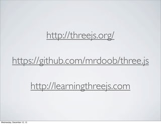 WebGL and three.js | 3-D Graphics | Computer Software and Applications