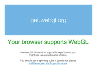 WebGL demos showcase | PDF