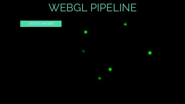 Openvisconf Webgl For Graphics And Data Visualization