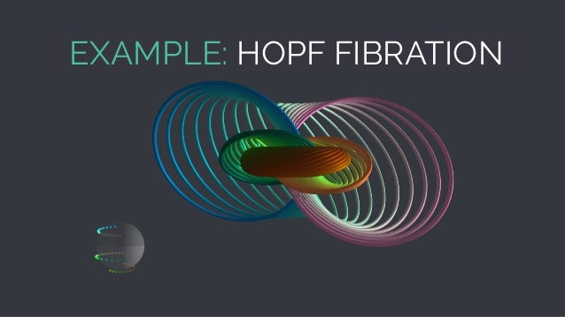 Openvisconf Webgl For Graphics And Data Visualization