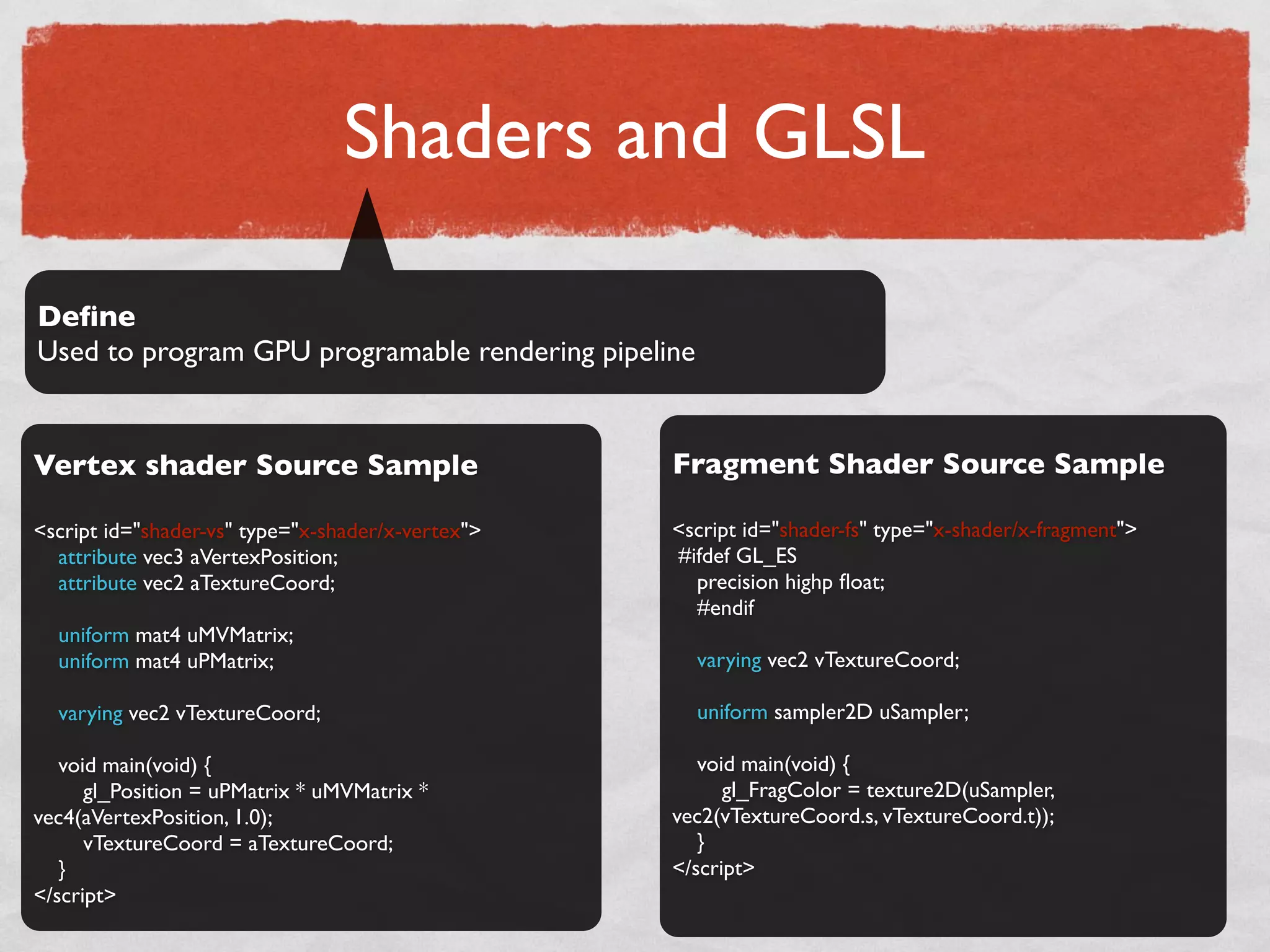 Getting Started with WebGL | KEY