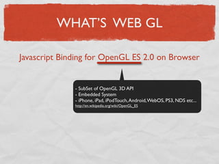 Getting Started with WebGL | PPT | Free Download