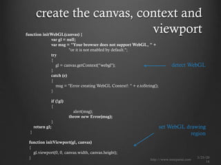 WebGL, HTML5 and How the Mobile Web Was Won | PPT