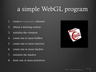 WebGL, HTML5 and How the Mobile Web Was Won | PPT