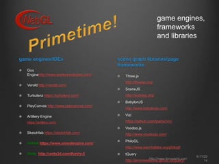 WebGL Primetime! | PPT