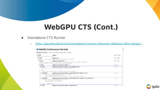 Introduction of WebGPU CTS | PPT