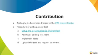 Introduction of WebGPU CTS | PPT