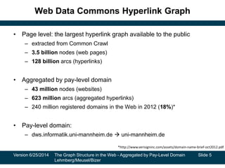 The Graph Structure of the Web - Aggregated by Pay-Level Domain | PPT