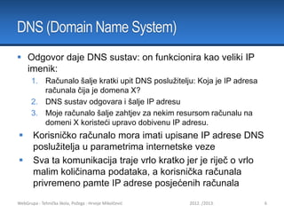 Principi rada WWW-a | PPTX