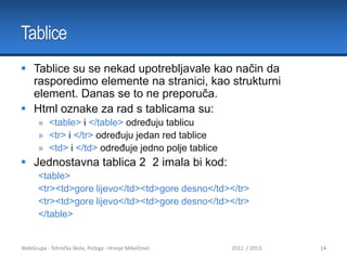 HTML oznake | PPT