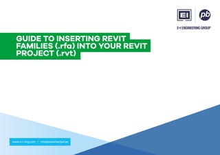 BIM Library Webguide - Download 3D and REVIT Families for Free | PPT