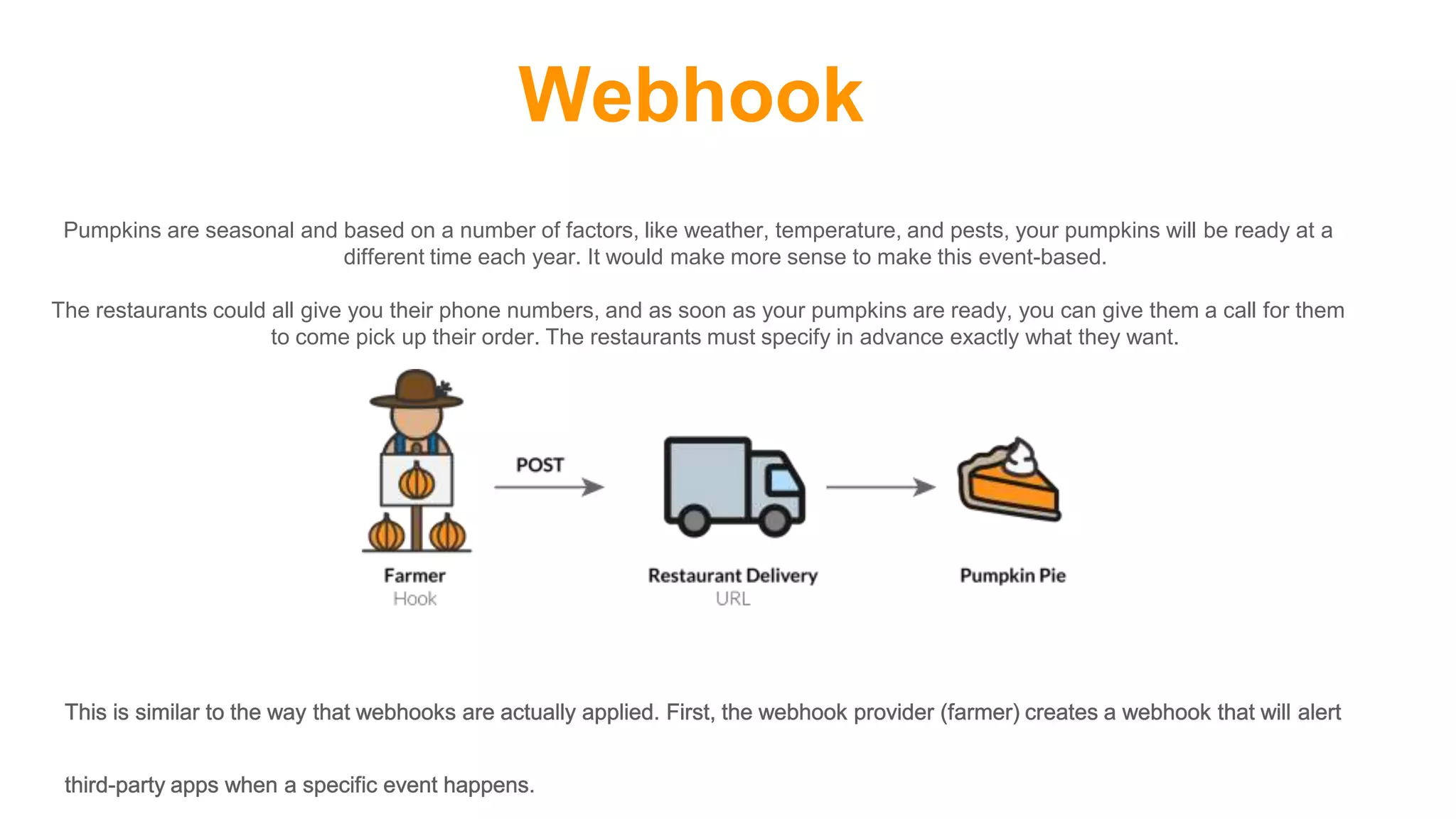 What are webhooks and APIs? Simplified!! | PPTX