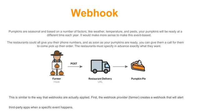 What are webhooks and APIs? Simplified!! | PPTX