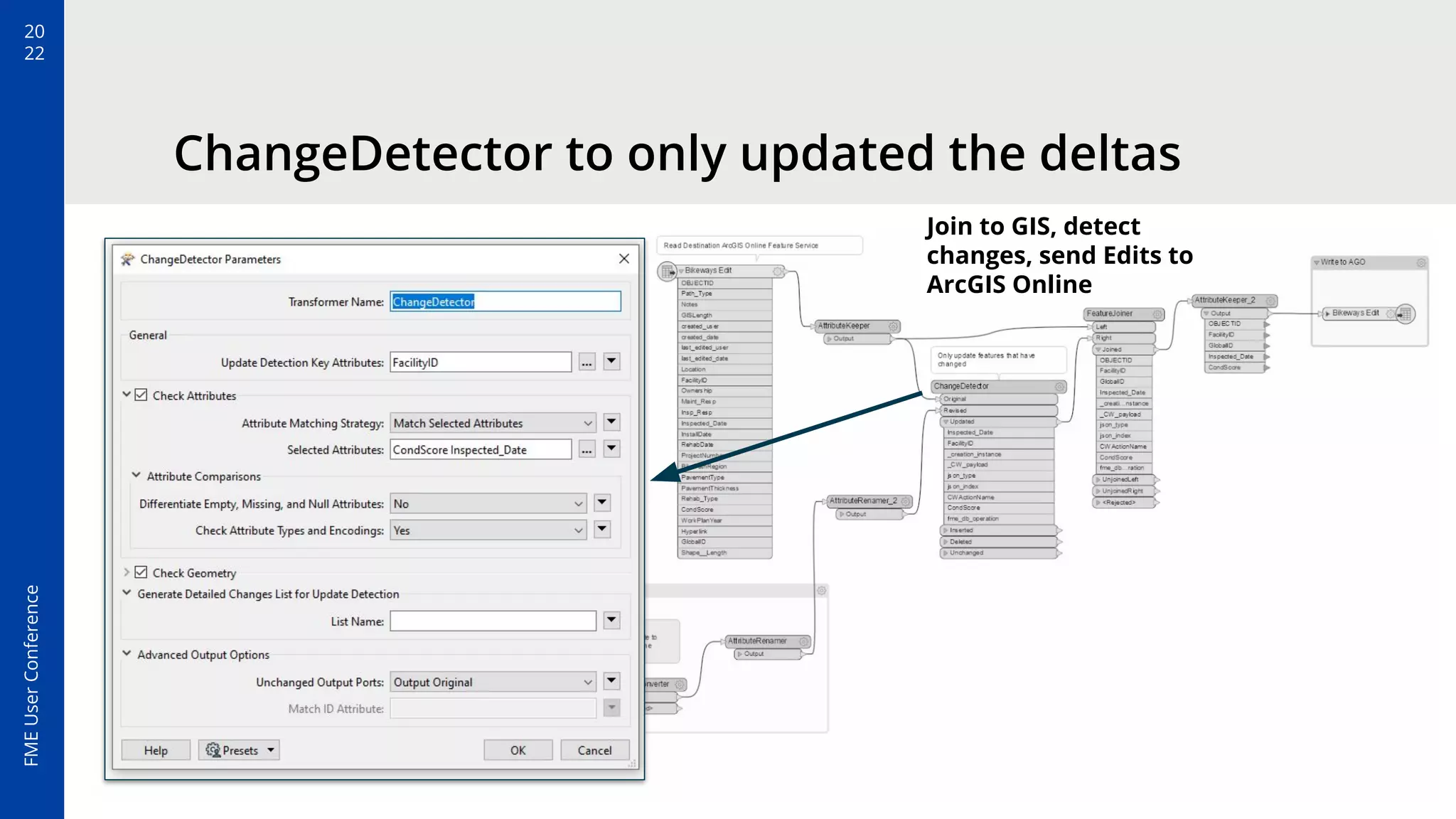 Webhooks in FME Server, Cityworks & GIS Applications | PDF