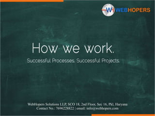 WebHopers Company Profile | Best Digital Marketing & Web Development ...