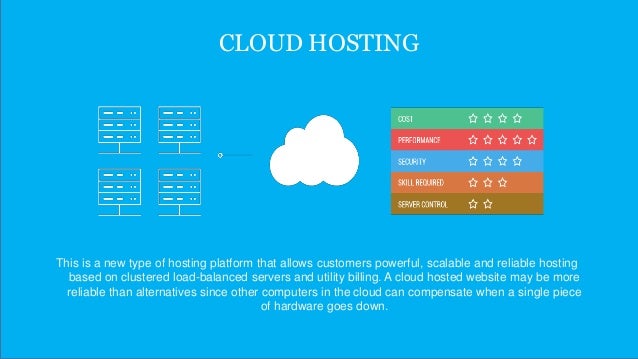 webhosting.ppt