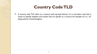 Web Hosting Terms Explained | PPT