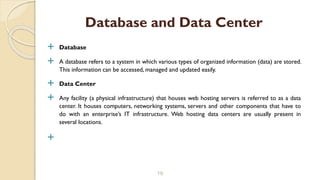 Web Hosting Terms Explained | PPT
