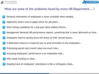 Web hr | PPT | Free Download