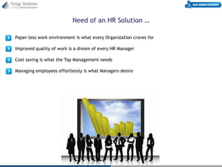 WebHR Presentation | PPT