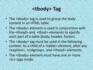 HTML Table Tags | PPTX | Web Design and HTML | Internet