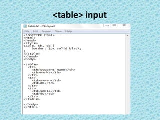 HTML Table Tags | PPTX | Web Design and HTML | Internet