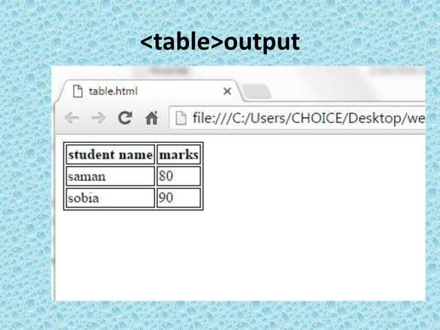 Web html table tags | PPTX