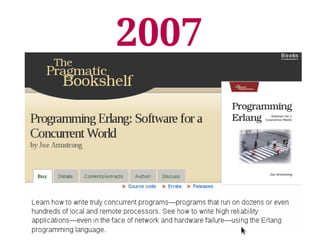 Introduction to Erlang/(Elixir) at a Webilea Hands-On Session | PPT ...