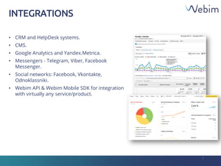 Webim English | PDF | Internet | Computing