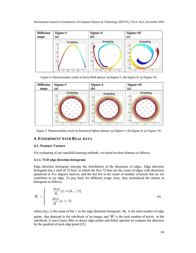 Web image annotation by diffusion maps manifold learning algorithm | PDF