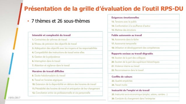 Evaluation et prévention des risques psychosociaux : comment faire