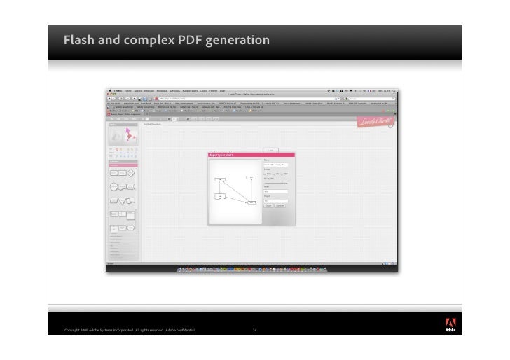 Innovation and the Adobe Flash Platform