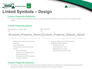 Designing Optimized Symbols for InduSoft Web Studio Projects | PPTX